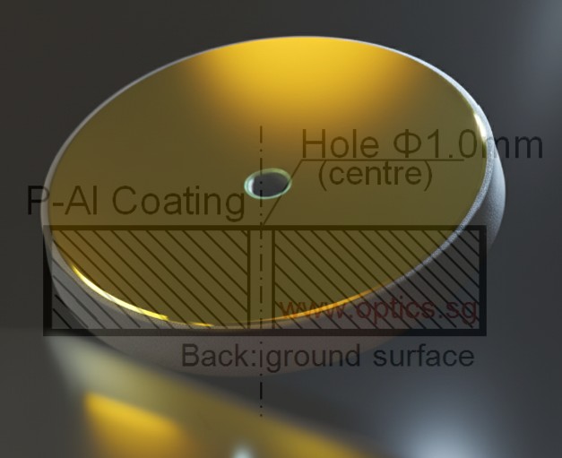 SPECIALIZED CUSTOM MIRRORS (with central holes) – SINGAPORE OPTICS ...